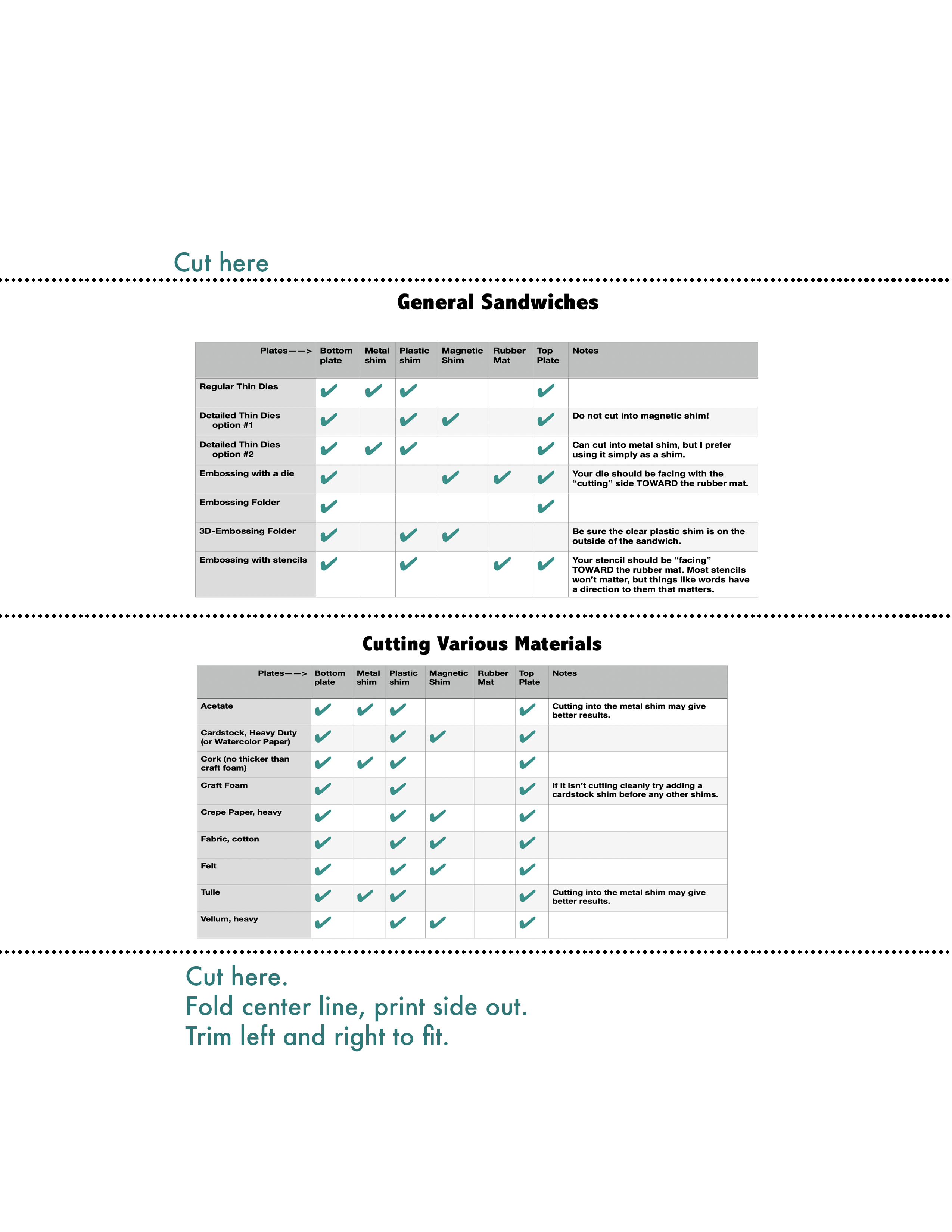 Introducing the brand new… GEMINI II machine!